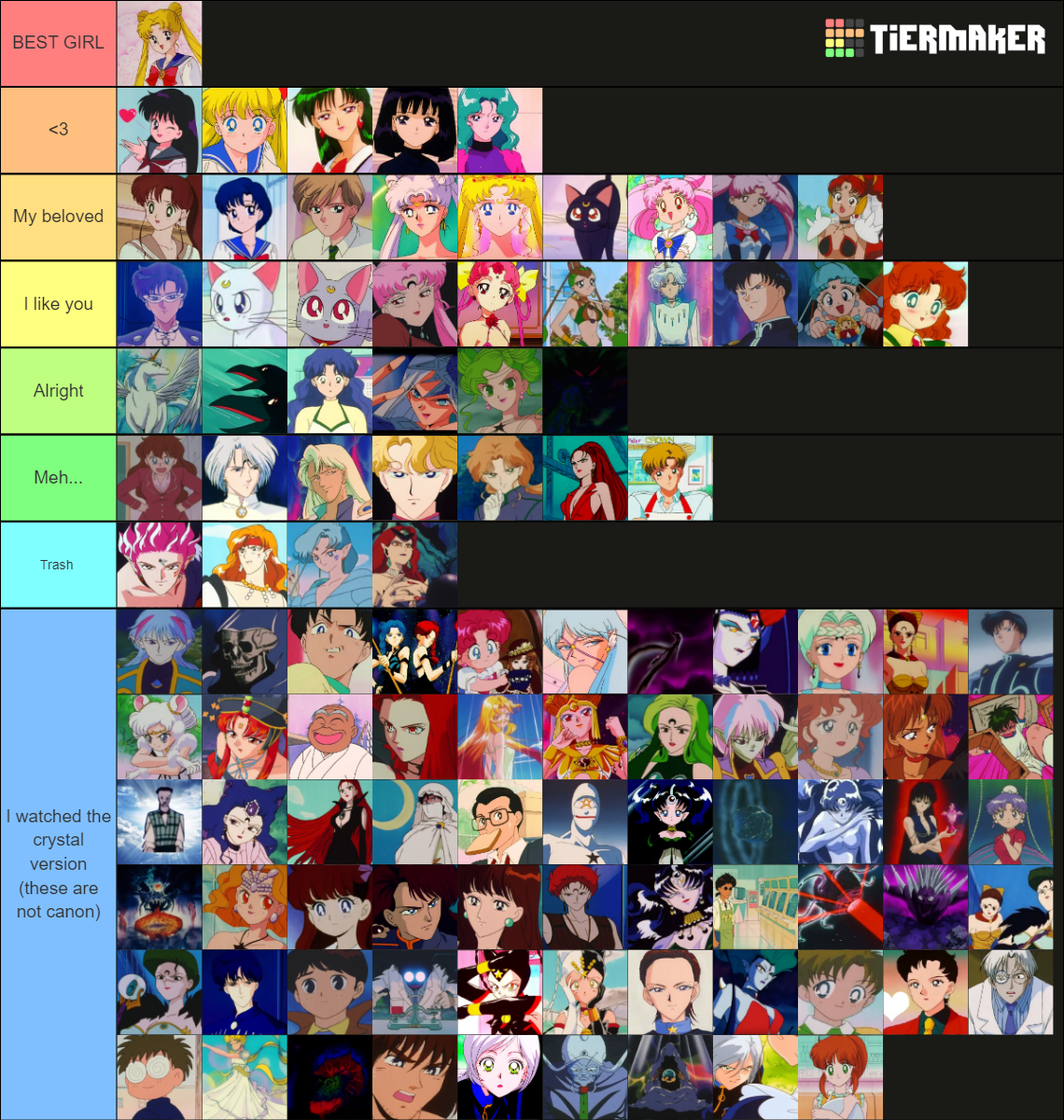 Sailor Moon Ranking All Characters Tier List (Community Rankings ...