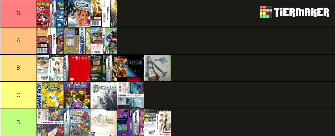 JRPG (Bad) Tier List (Community Rankings) - TierMaker