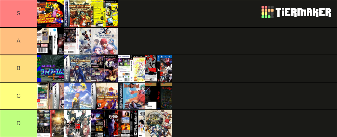 JRPG (Mediocre) Tier List (Community Rankings) - TierMaker