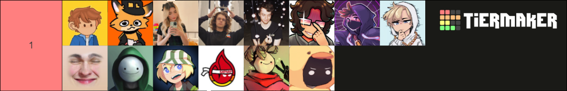 Every MCC Season 2 Player (14-28) Tier List (Community Rankings ...