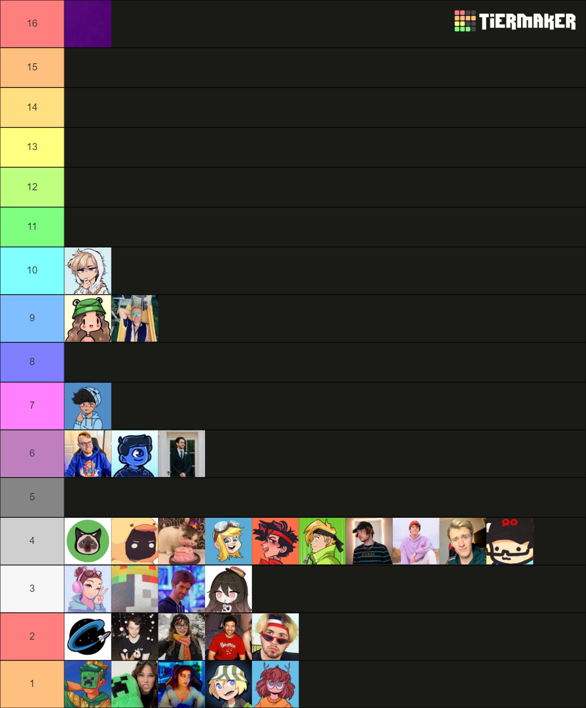Every MCC Season 2-3 Player (14-31) Tier List (Community Rankings ...
