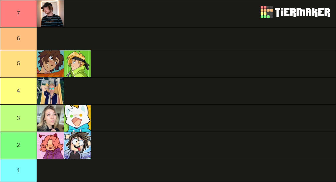 Every MCC Season 2-3 Player (14-31) Tier List (Community Rankings ...