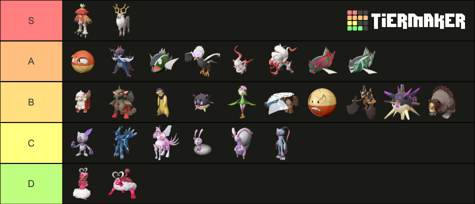 Hisuian Pokémon Tier List (Community Rankings) - TierMaker