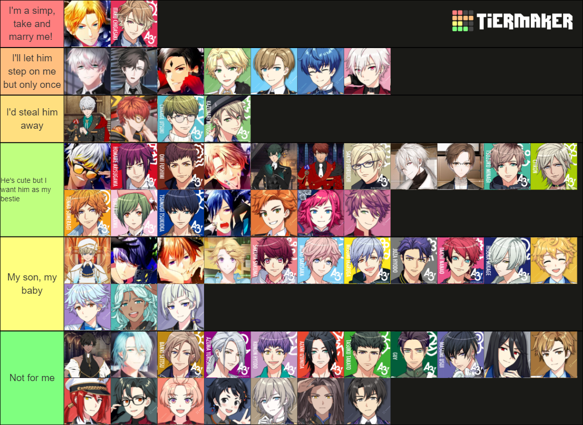 Obey Me / Mystic Messenger / A3 / After Life Tier List (Community Rankings) - TierMaker