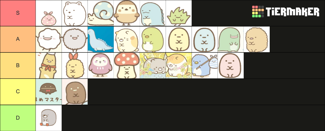 Sumikko Gurashi Character Tier List (Community Rankings) - TierMaker