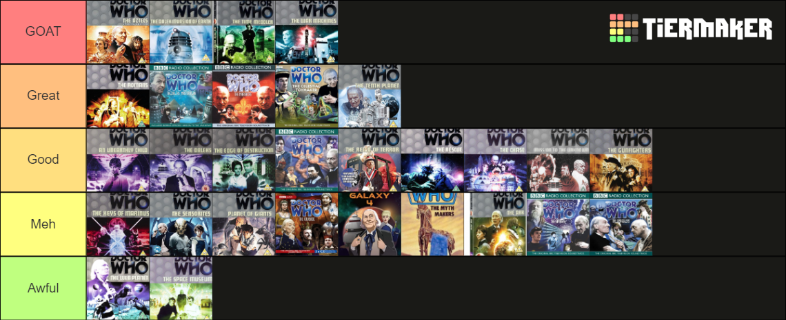 Doctor Who: Every First Doctor TV Story Ranking Tier List (Community ...