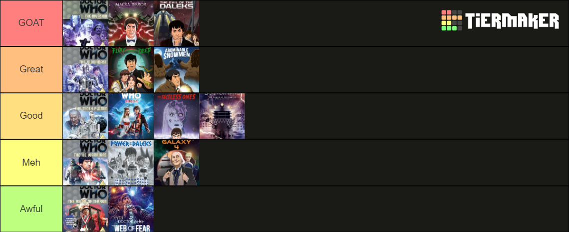 Doctor Who Missing Episodes Animations Ranking Tier List (Community ...