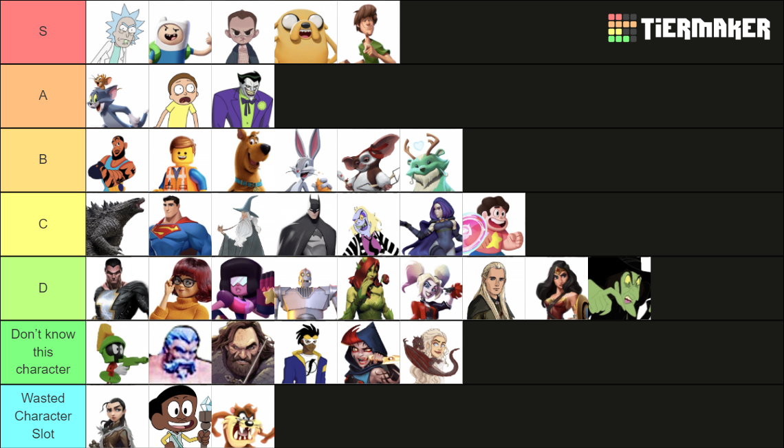 MultiVersus Hype Tierlist Tier List (Community Rankings) - TierMaker
