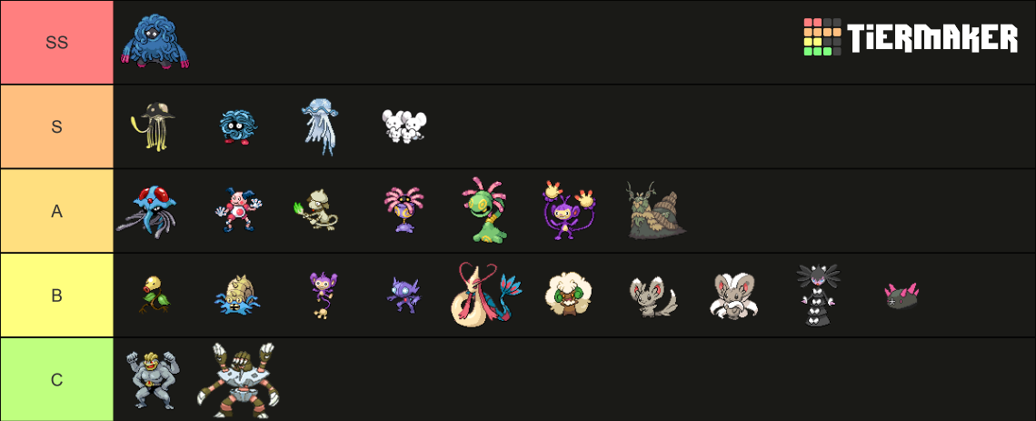Tickling Pokemon Tier List (Community Rankings) - TierMaker