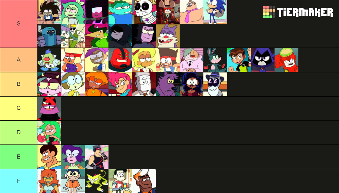 OK K.O! Let's Be Heroes Characters Rank Tier List (Community Rankings ...