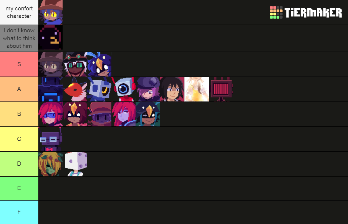 OneShot Characters Tier List (Community Rankings) - TierMaker