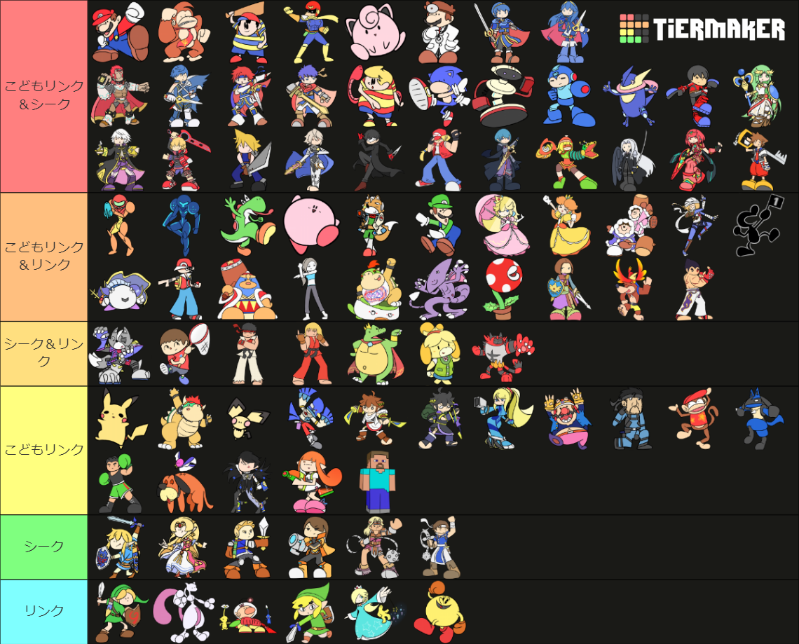 Super Smash Bros. Ultimate (All Characters) Tier List (Community Rankings) - TierMaker