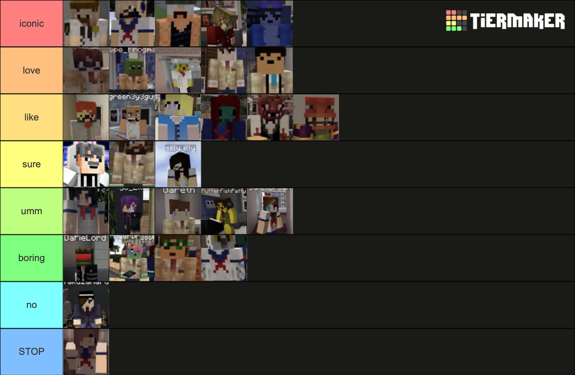 samgladiator yandere highschool Tier List (Community Rankings) - TierMaker