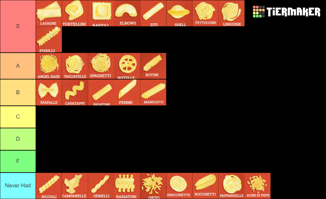 Pasta Shapes Tier List (Community Rankings) - TierMaker