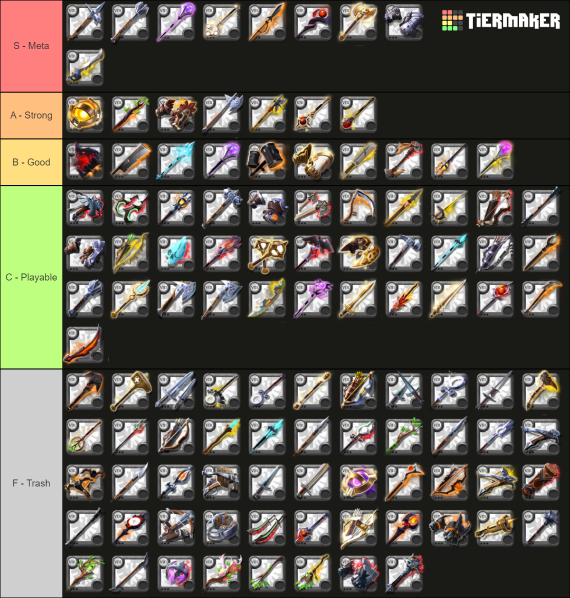 Albion Online Weapons Tier List (Community Rankings) - TierMaker