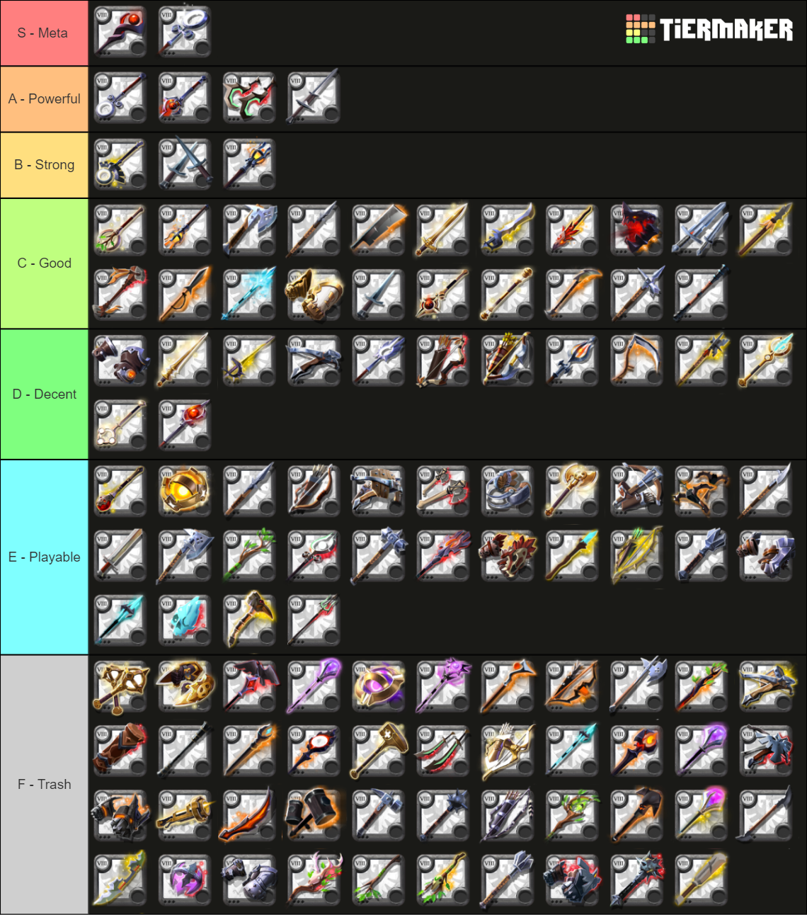 Albion Online Weapons Tier List (Community Rankings) - TierMaker