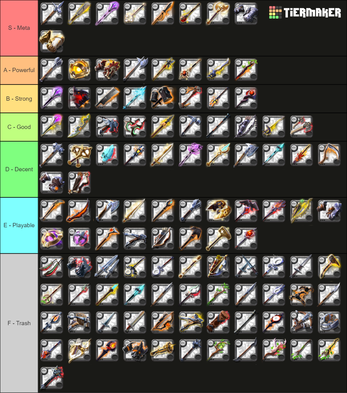Albion Online Weapons Tier List (Community Rankings) - TierMaker