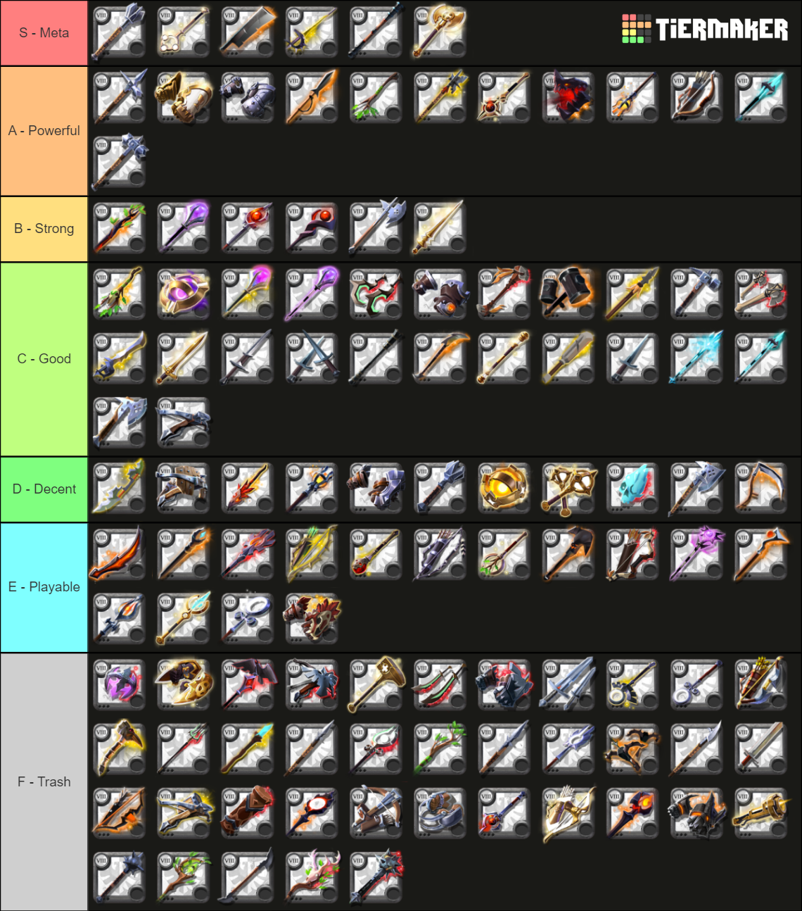 Albion Online Weapons Tier List (Community Rankings) - TierMaker