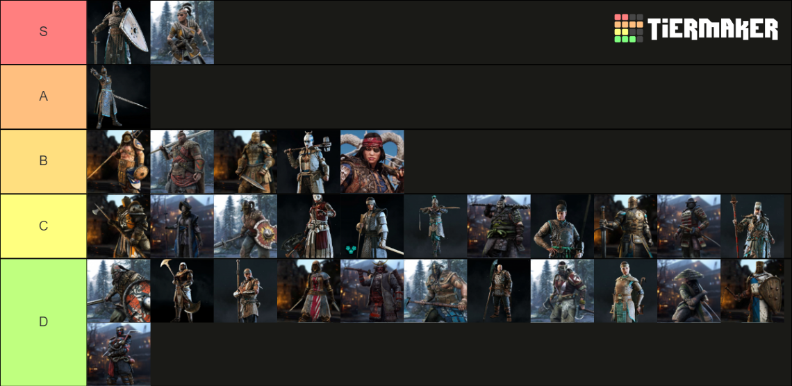 For Honor Hero (Up to Medjay) Tier List (Community Rankings) - TierMaker