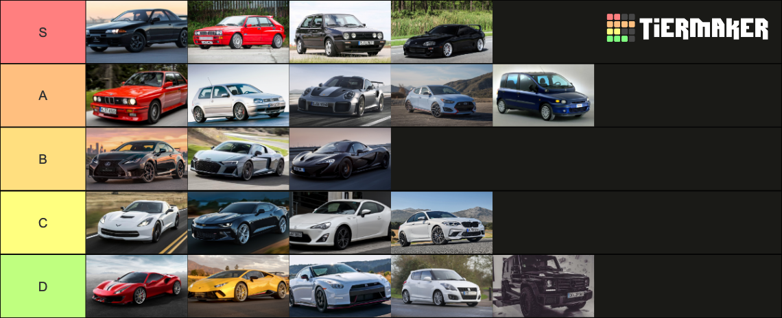 Best Cars Tier List (Community Rankings) - TierMaker