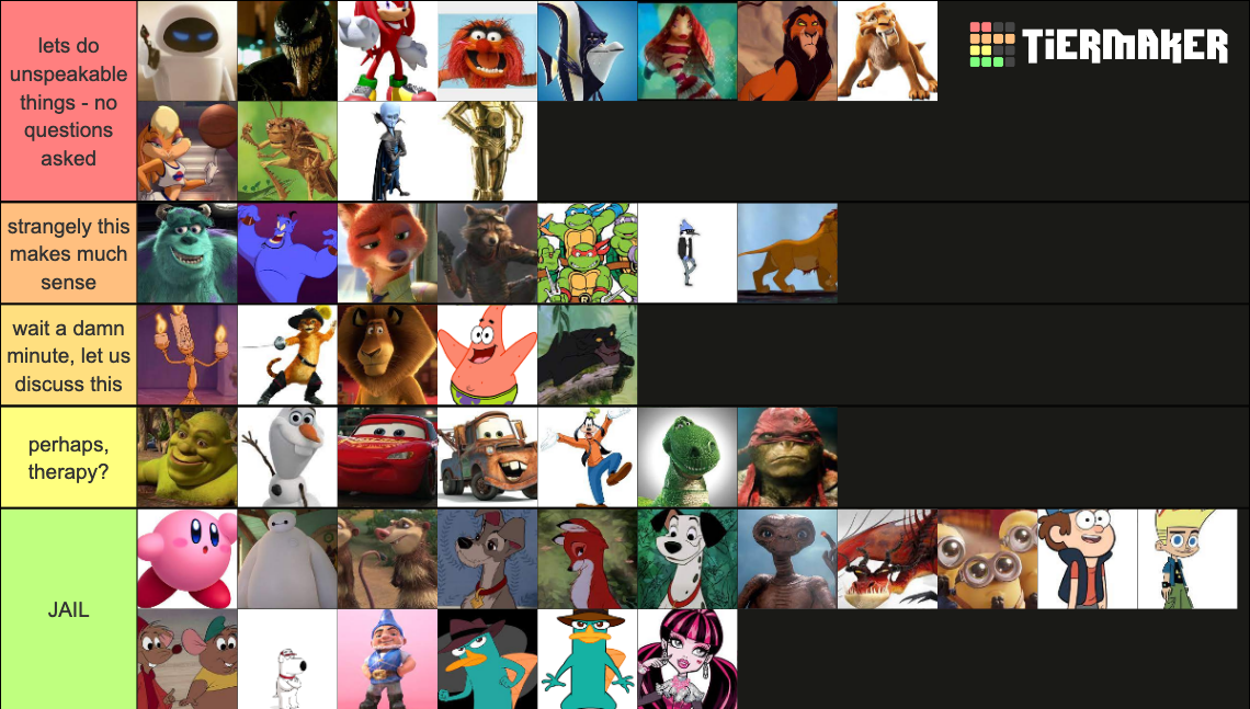 HOT NON-HUMAN CHARACTERS Tier List (Community Rankings) - TierMaker