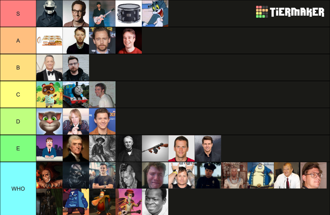 People & Characters named Tom or Thomas Tier List (Community Rankings ...