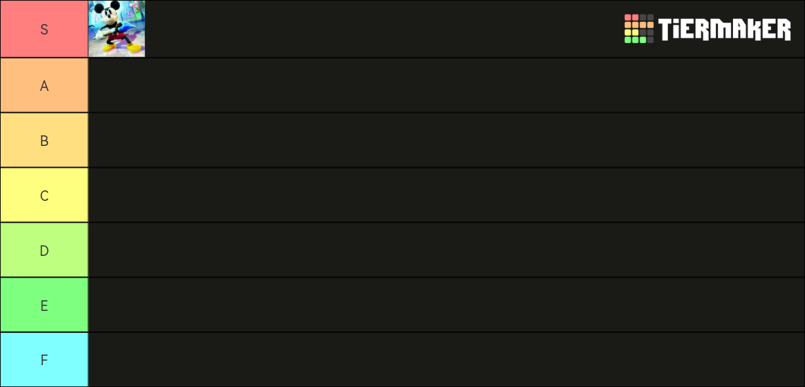 Mickey Mouse Designs Tier List (Community Rankings) - TierMaker