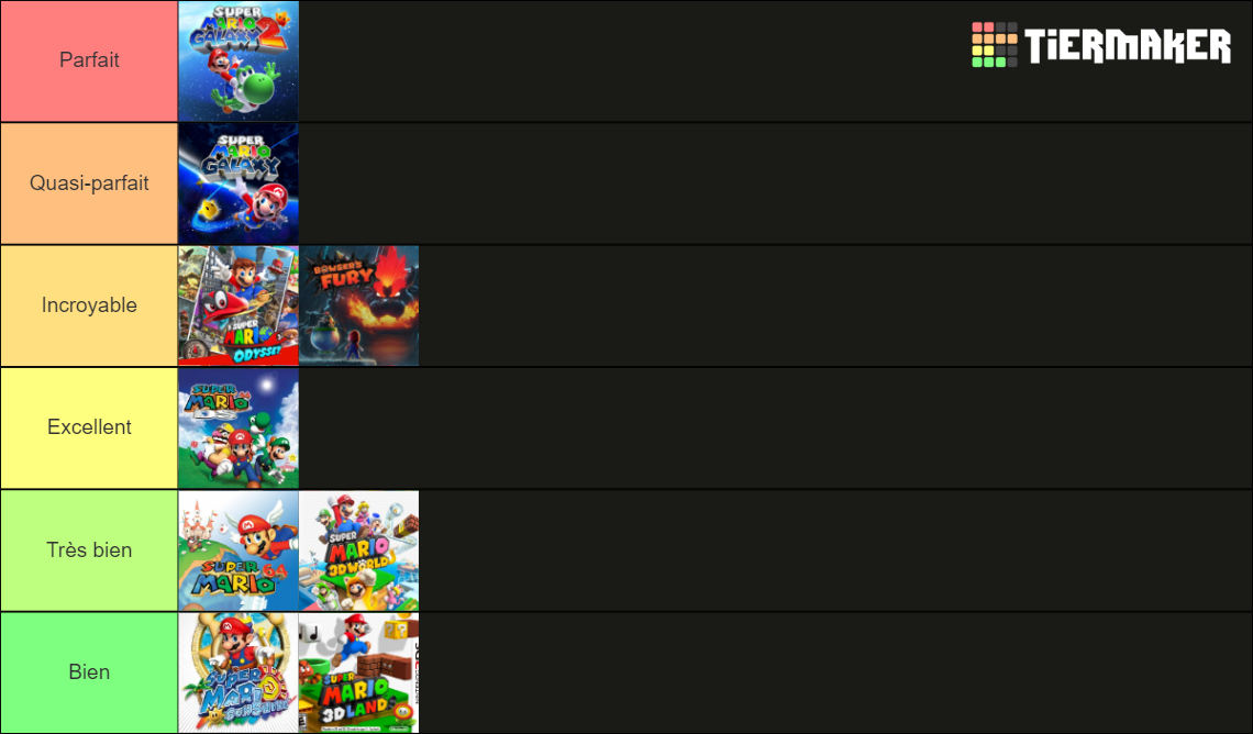 All 3D Mario Games Tier List (Community Rankings) - TierMaker