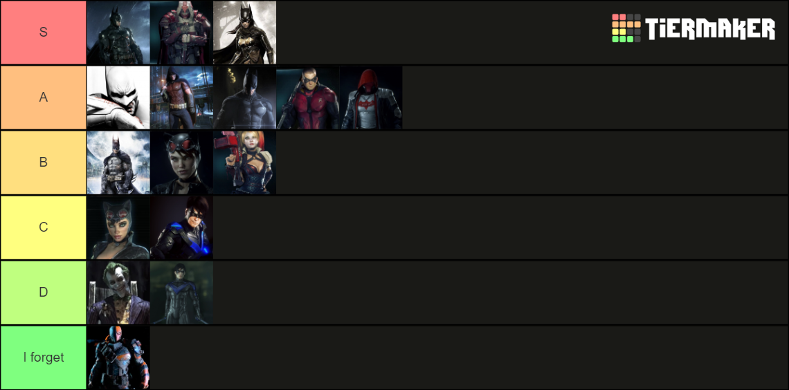 Batman Arkham Playable Characters Tier List (Community Rankings) - TierMaker