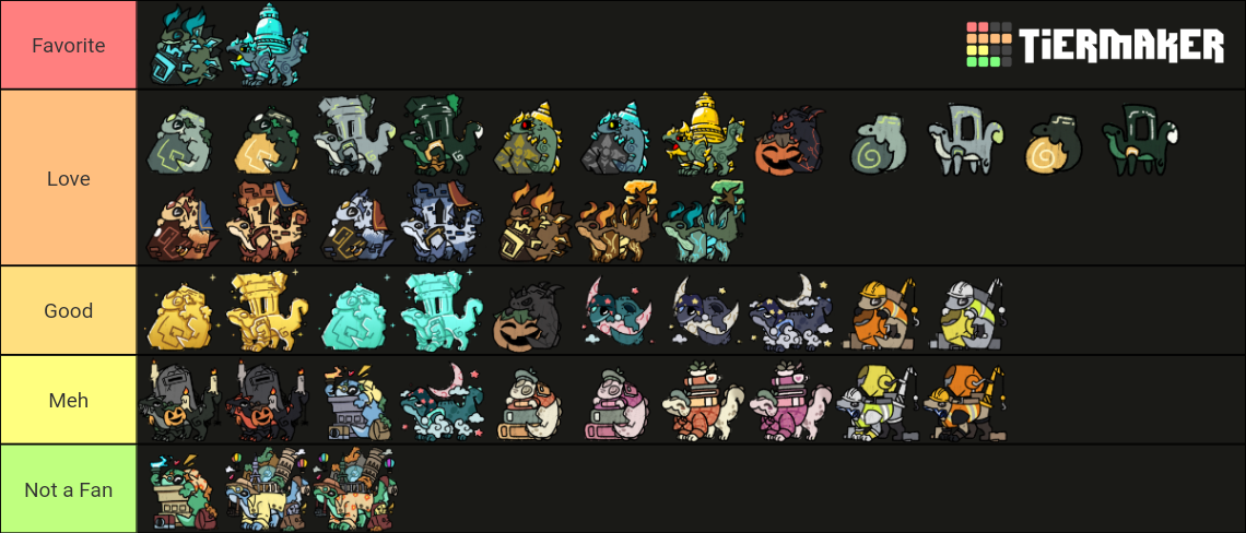 Eftue & Runewt Tier List (Community Rankings) - TierMaker