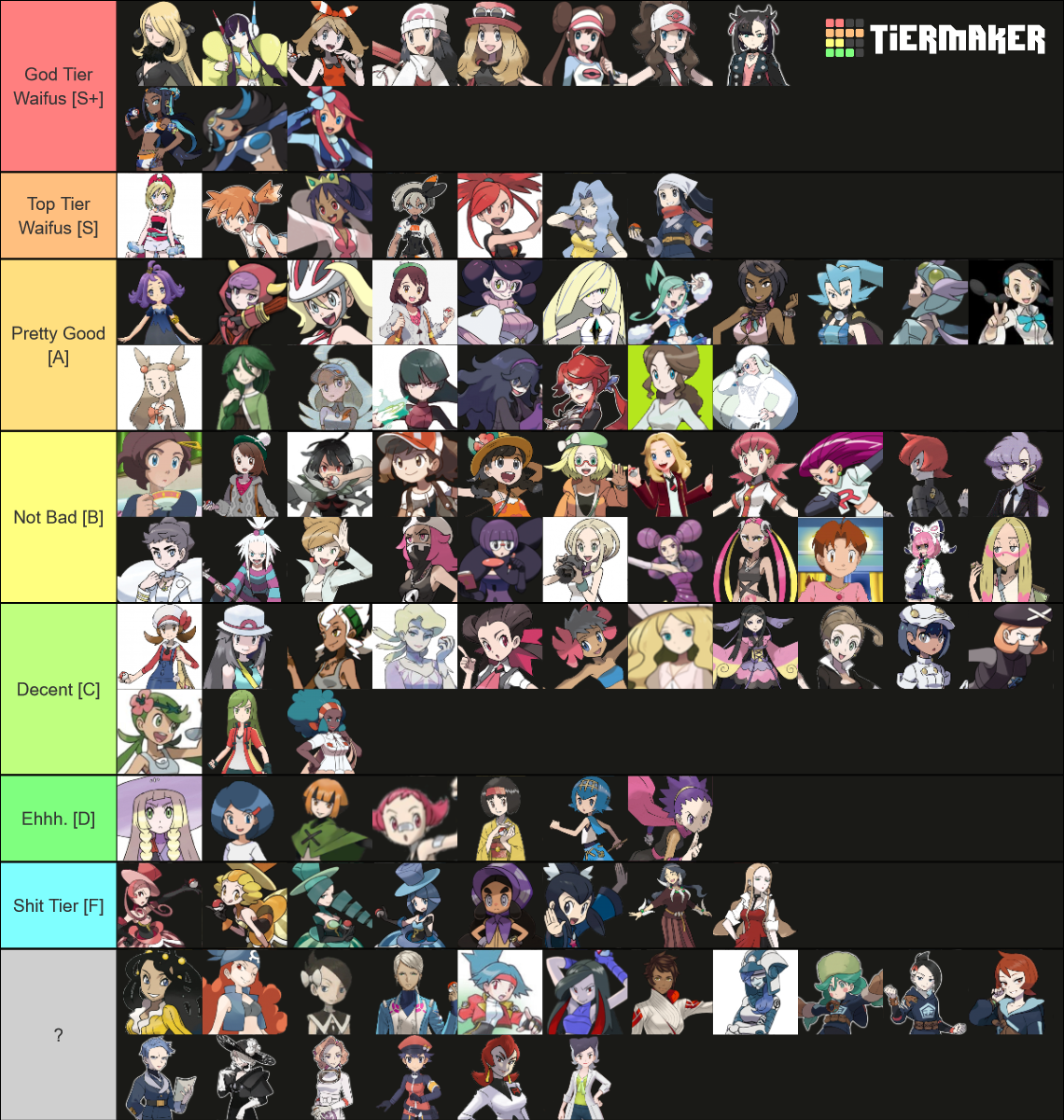 Pokemon Waifu Tiers (Updated 2022) Tier List (Community Rankings ...