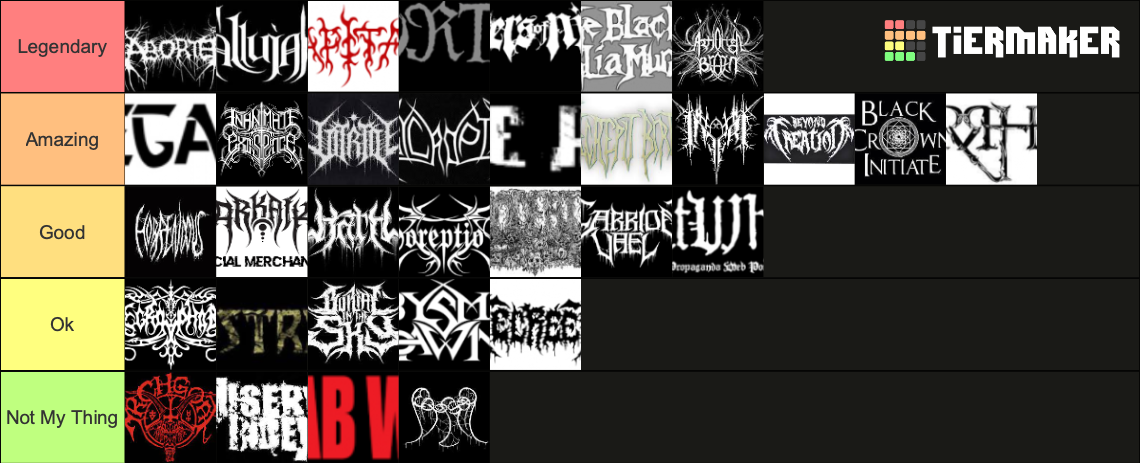 Ultimate Modern Death Metal Tier List (Community Rankings) - TierMaker