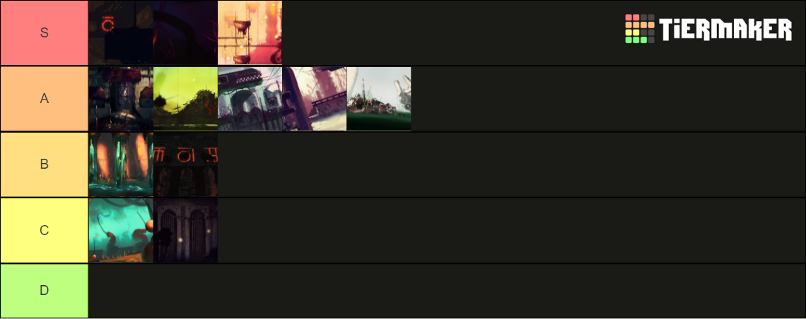Rain World Regions Tier List (Community Rankings) - TierMaker
