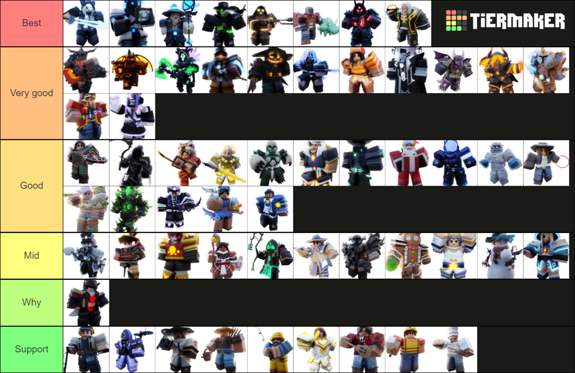 30v30 Bedwars kit rank Tier List (Community Rankings) - TierMaker