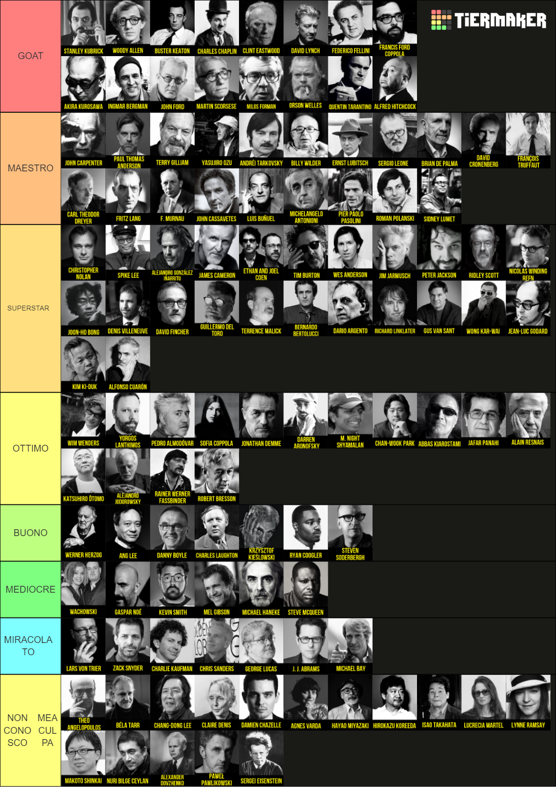 Best Film Directors of all Time Tier List (Community Rankings) - TierMaker