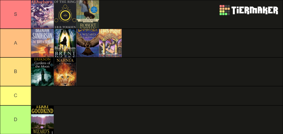 Magic Systems Tier List (Community Rankings) - TierMaker