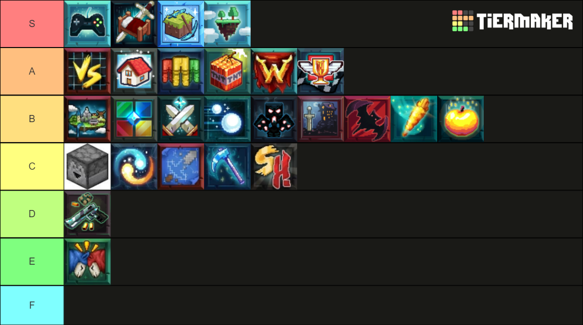 Hypixel games (2023) Tier List (Community Rankings) - TierMaker