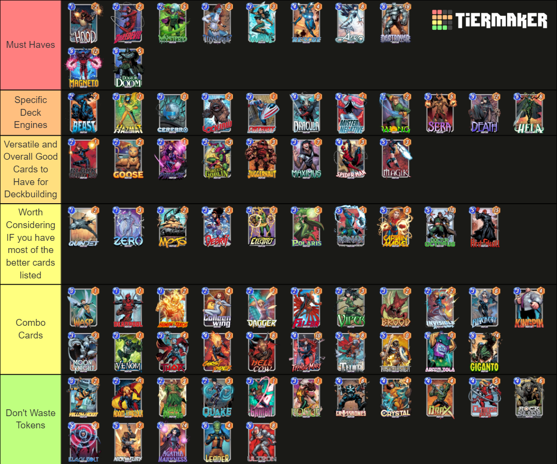 Marvel Snap - Cards Tier List (Community Rankings) - TierMaker