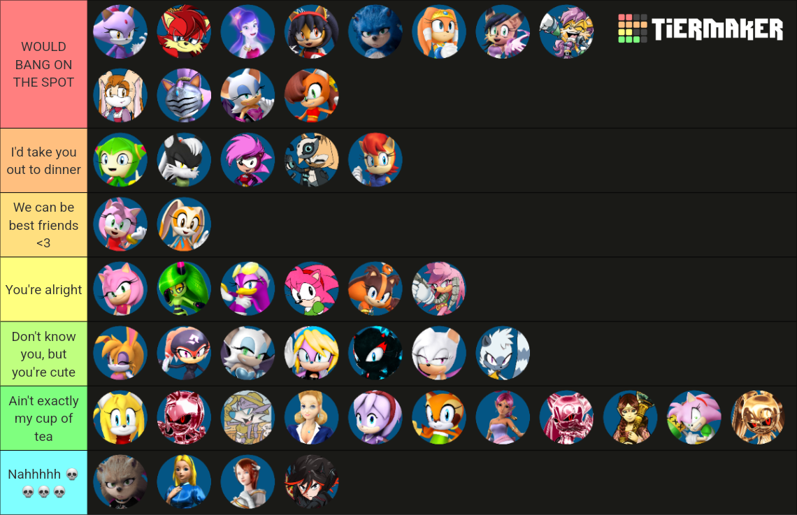 Sonic Girls Tierlist Tier List (Community Rankings) - TierMaker