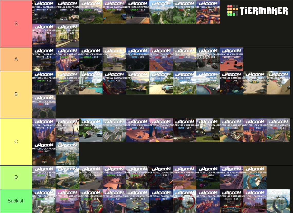 TM Lagoon Maps Tier List (Community Rankings) - TierMaker
