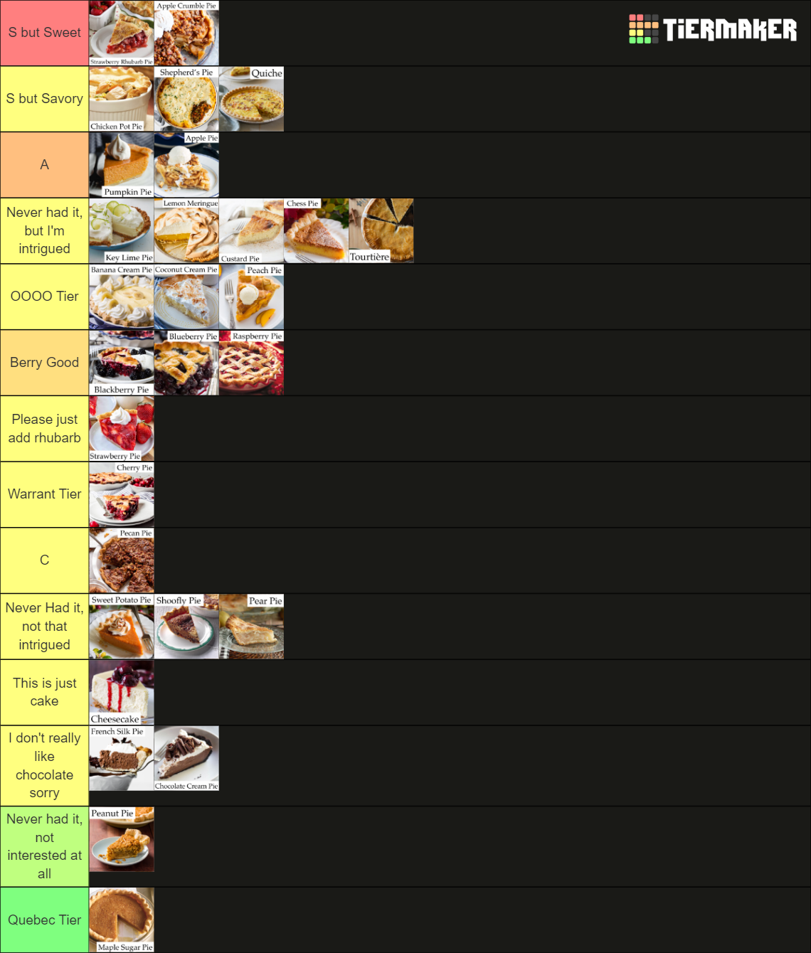 Ultimate Pie Ranking Tier List (Community Rankings) - TierMaker