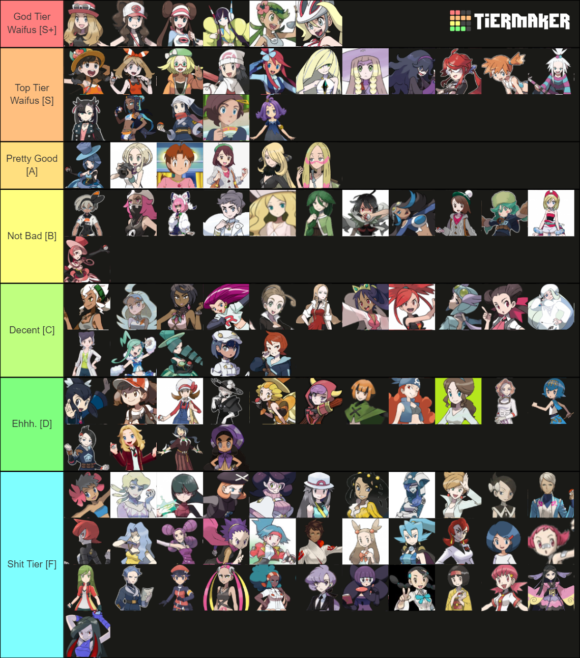 Pokemon Waifu Tiers (Updated 2022) Tier List (Community Rankings ...