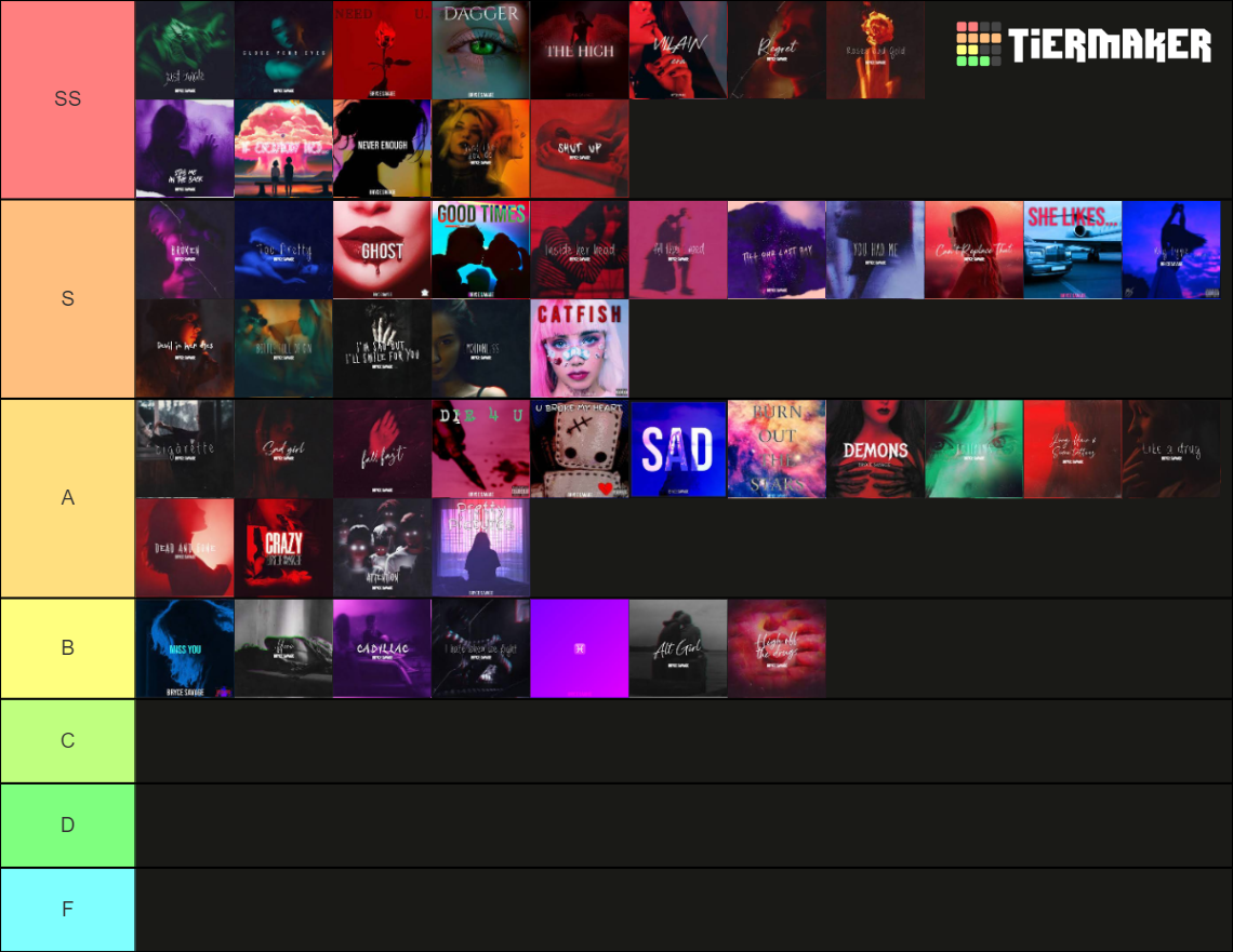 Every Original Bryce Savage Song Tier List (Community Rankings) - TierMaker