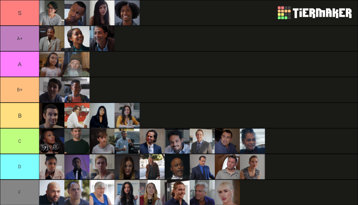 Dhar Mann Actor and Actresses Tier List (Community Rankings) - TierMaker