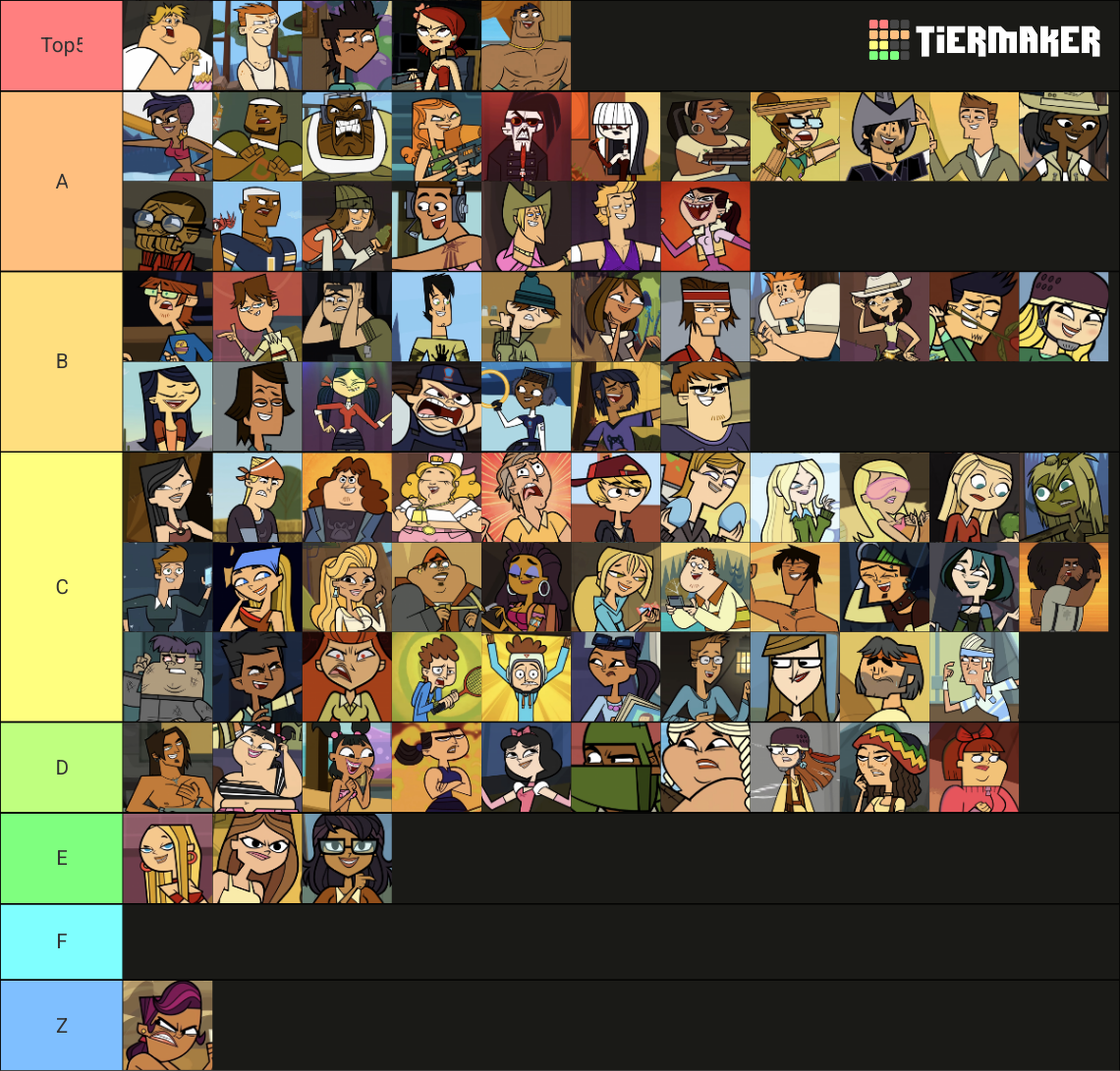 every total drama character (island 2007-island 2023) Tier List ...