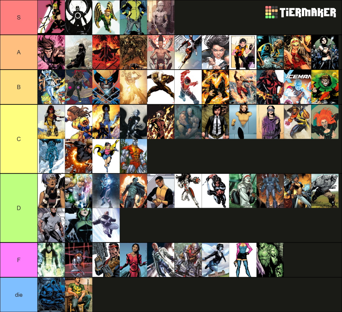 Best X-Men Characters (Comics) Tier List (Community Rankings) - TierMaker