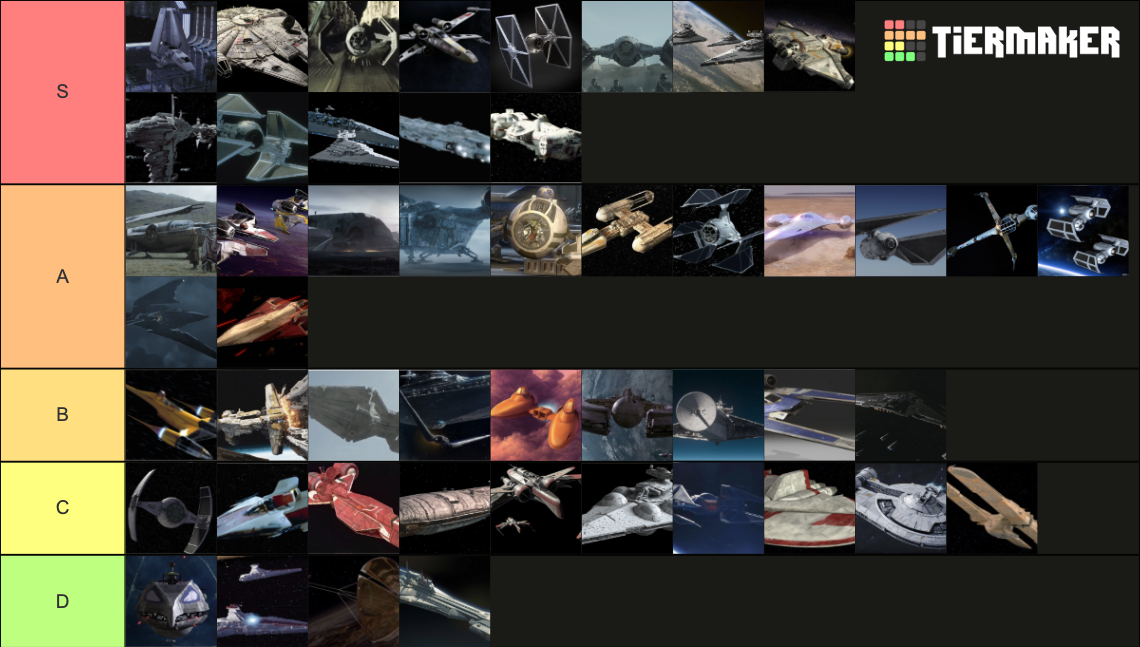 Star Wars Spaceships Tier List (Community Rankings) - TierMaker