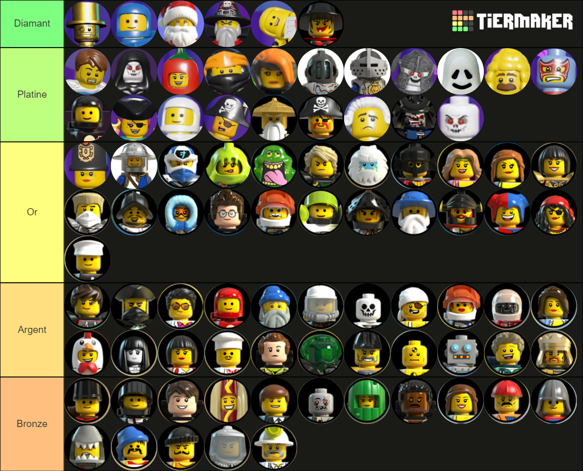 Lego Legacy 4 Tier List (Community Rankings) - TierMaker