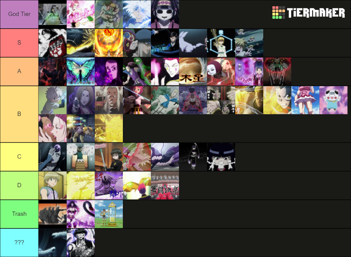 HunterxHunter Nen Abilities Tier List (Community Rankings) - TierMaker