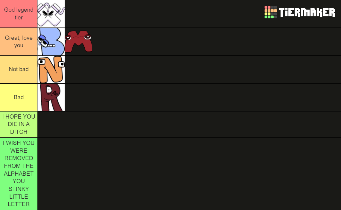 Alphabet lore Tier List (Community Rankings) - TierMaker Alphabet lore Tier List (Community Rankings) - TierMaker